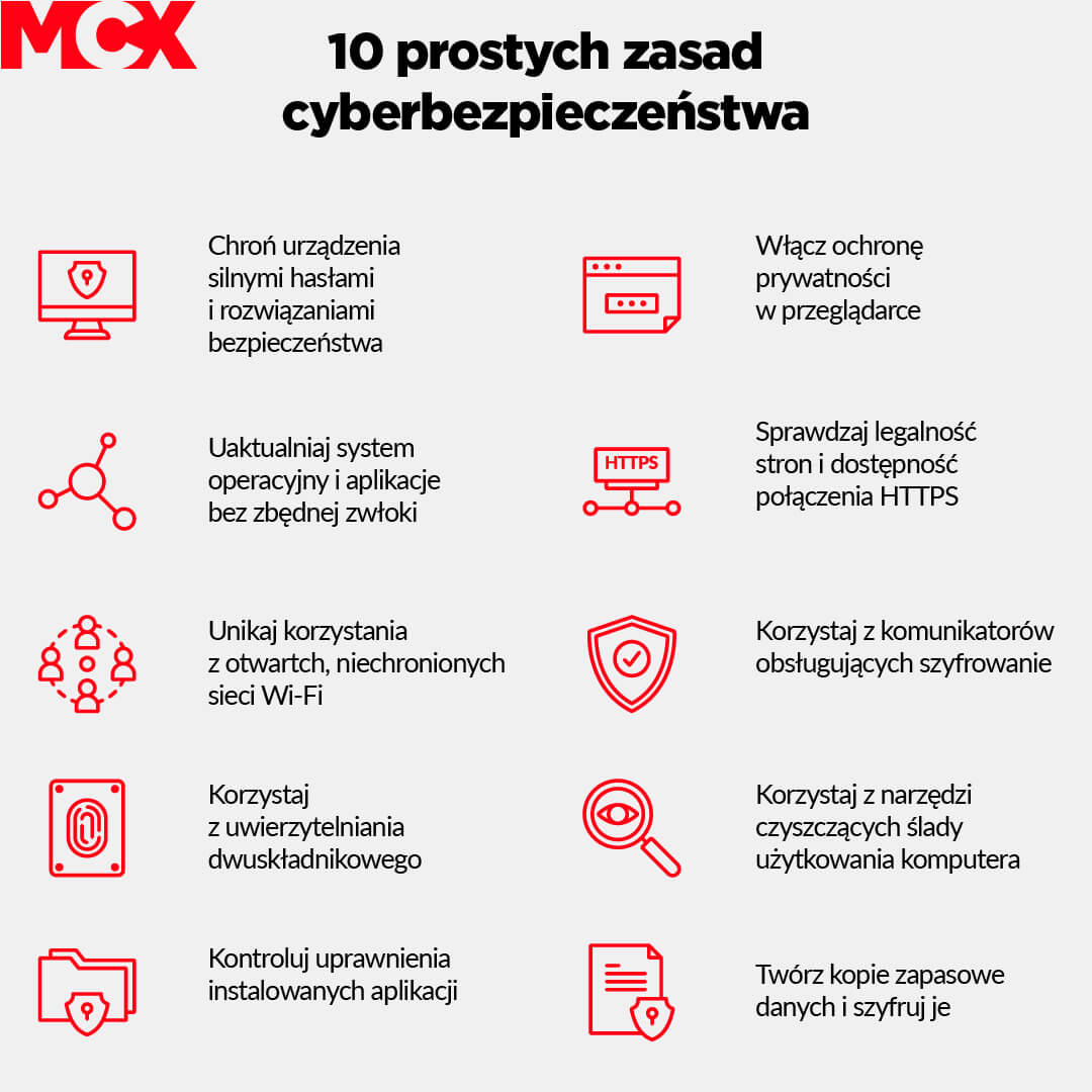 Cyberbezpiecze stwo Co To Jest I Dlaczego Jest Wa ne Cyberbezpiecze stwo Co To Jest I Dlaczego Jest Wa ne